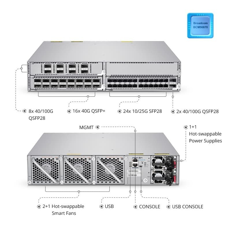 Datacenter switch NC8200-4TD with 128*25G&64*40G&32*100G